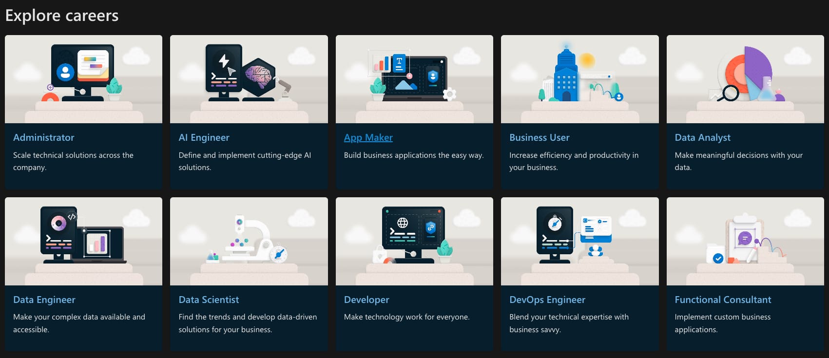 Microsoft Learn. Find your Career Path! | Earn
